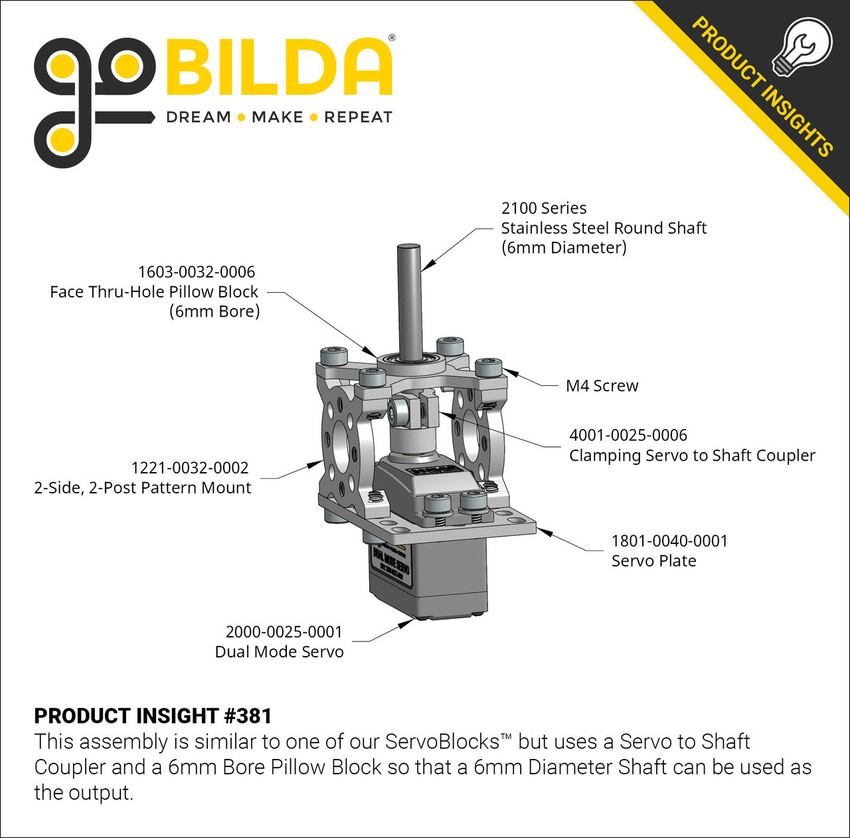 1801 Series Servo Plate For Standard Size Servos Gobilda